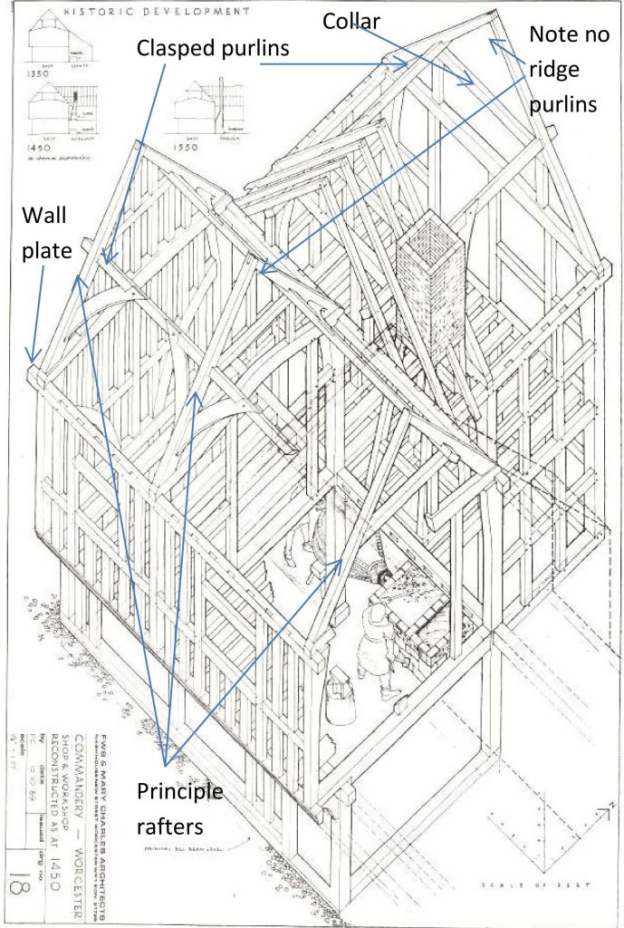 The Charles Archive: A Pioneering Approach to Understanding Timber ...