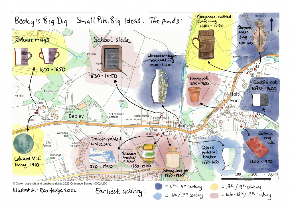 Beoley’s Big Dig - Worcestershire Archive & Archaeology Service