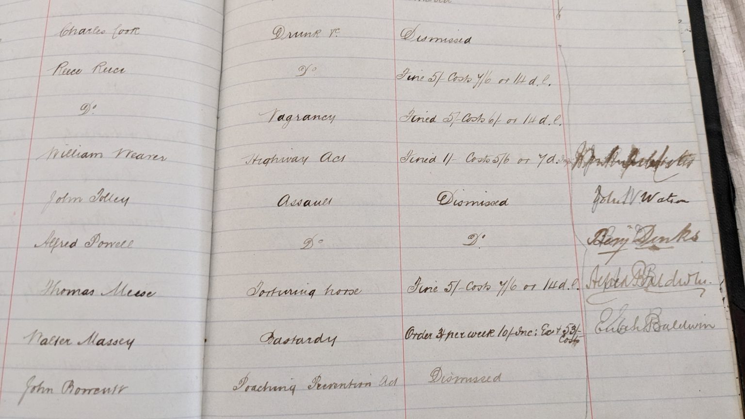 From petty crimes to ‘poor man’s bread’ – the surprising value of ...