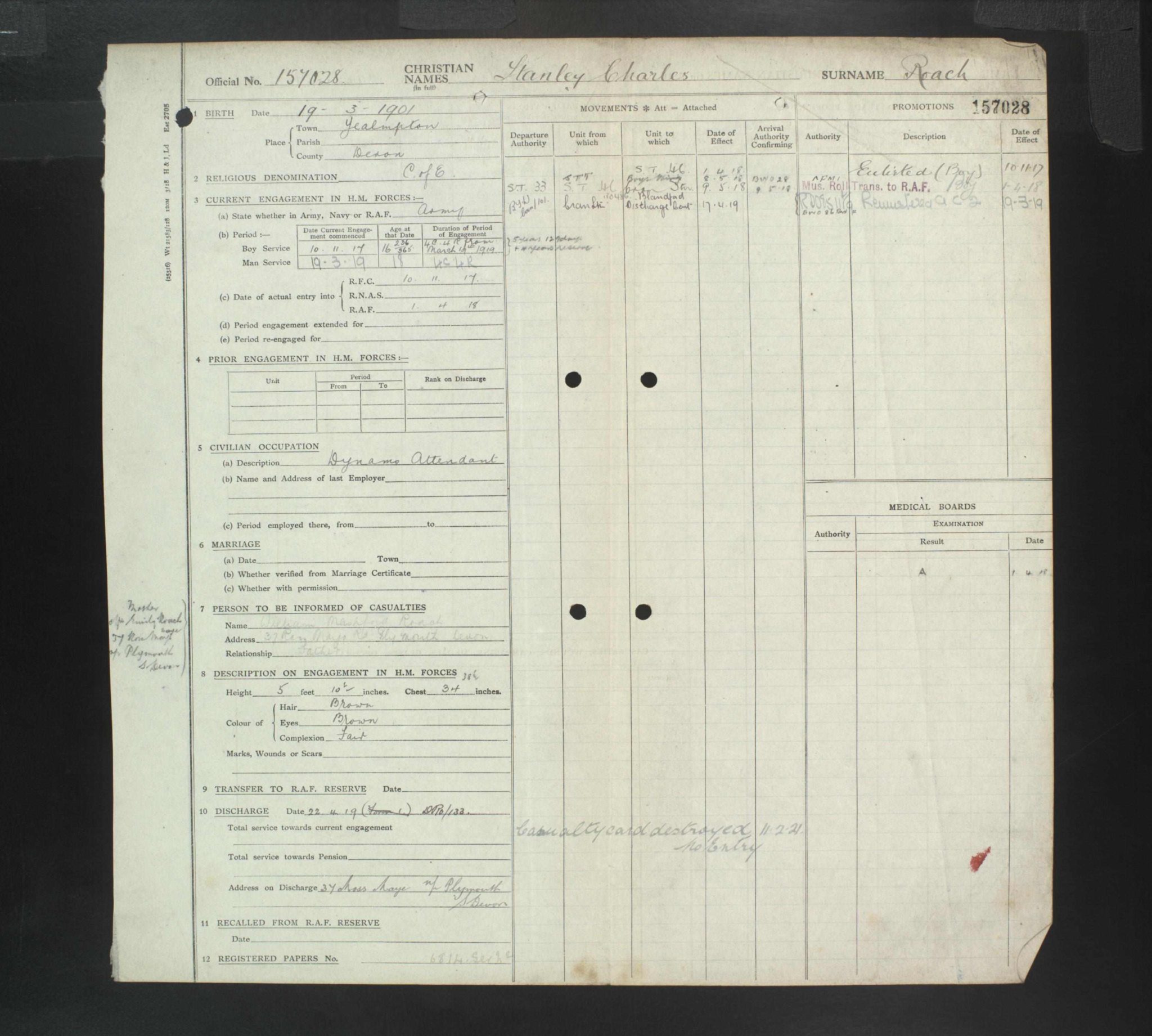 Butchers, Bakers and Naval Officers - Worcestershire Archive ...